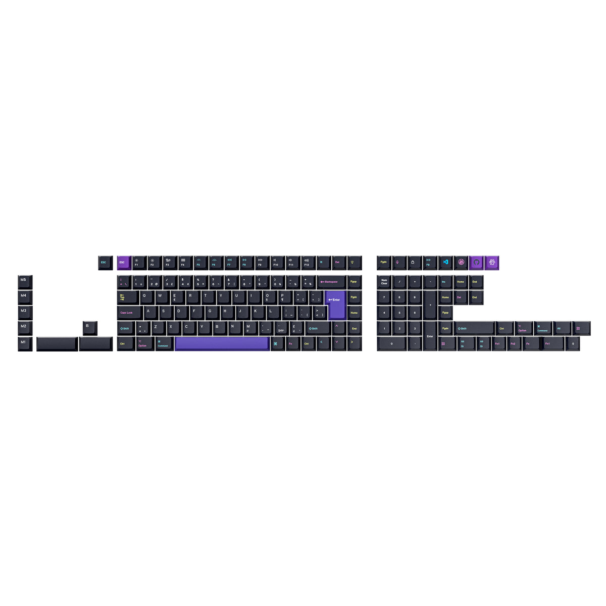 ISO Cherry Profile Dye-Sub PBT Full Set Keycap Set - Developer (Versio ...