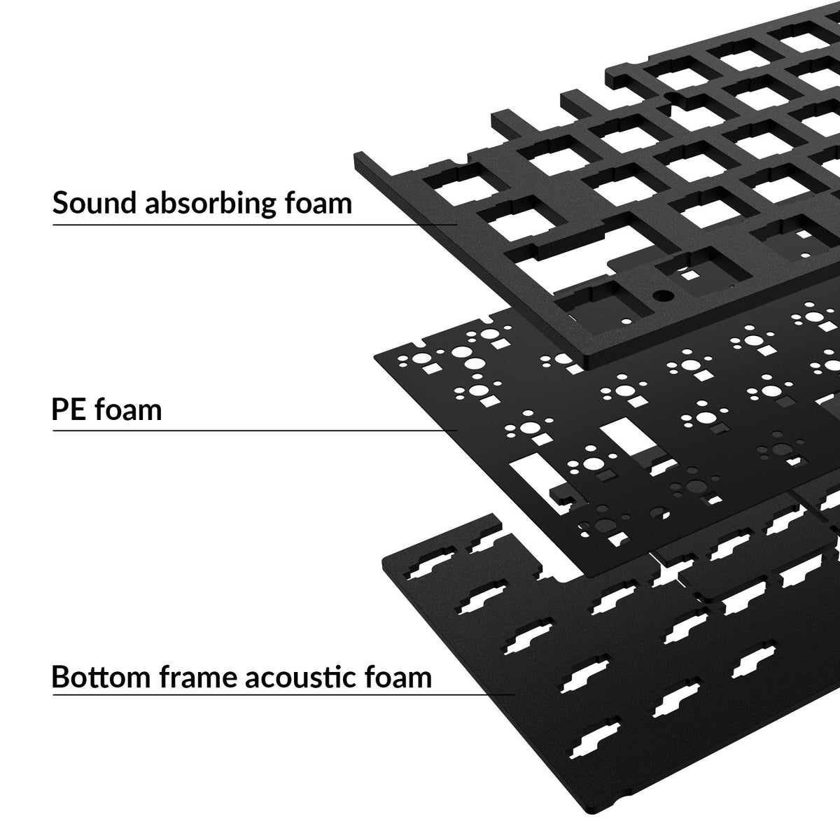 Keychron Q2 / Q2 Pro / Q2 Max Acoustic Upgrade Kit – Keychron Canada